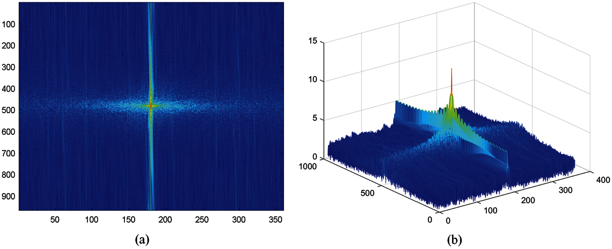 A Zero-Watermark Scheme Based on Quaternion Generalized Fourier ...