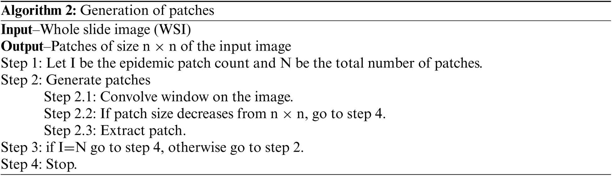 Automated Grading of Breast Cancer Histopathology Images Using ...