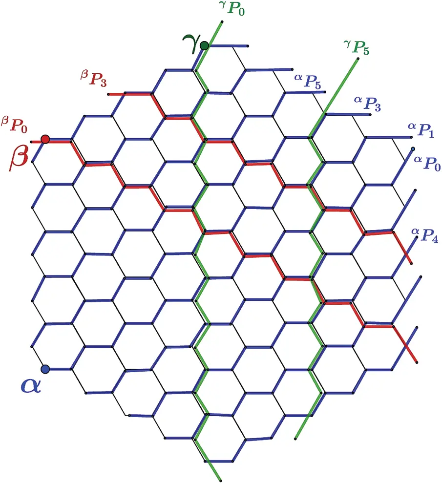 Edge Metric Dimension of Honeycomb and Hexagonal Networks for IoT