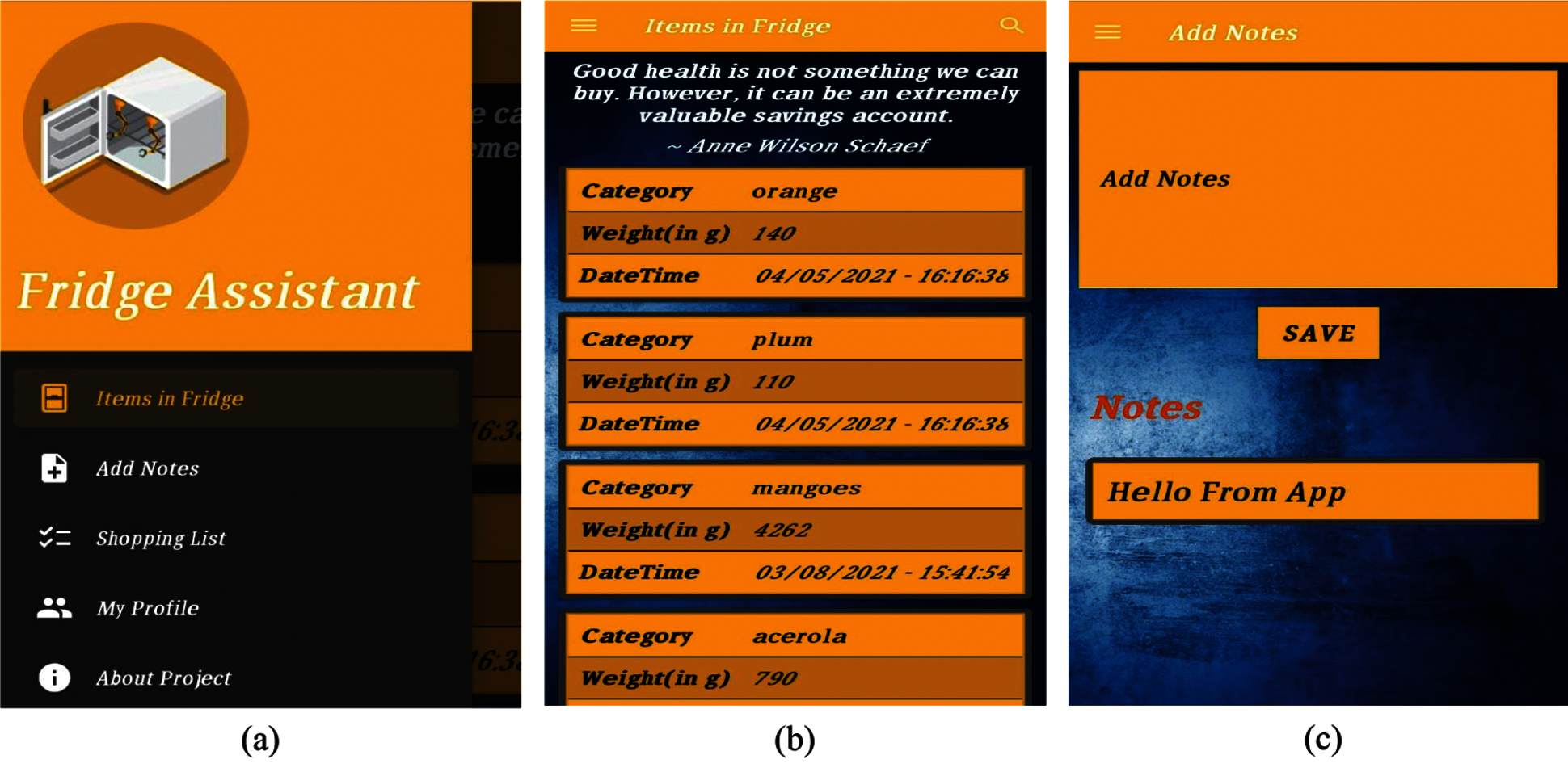 Automated Identification Algorithm Using CNN for Computer Vision in ...