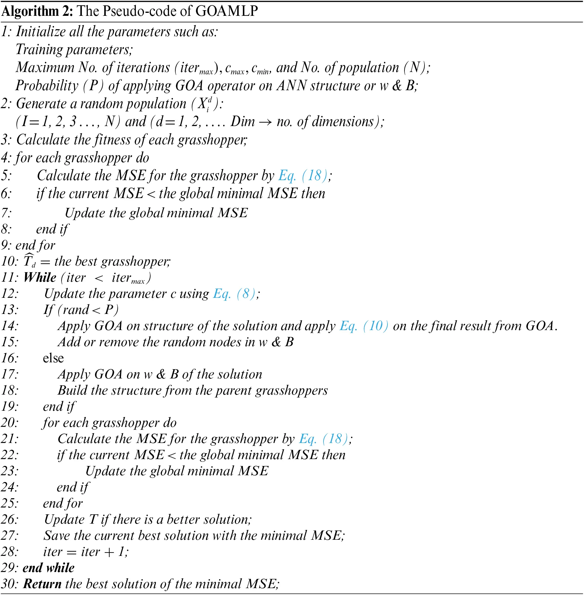 E-mail Spam Classification Using Grasshopper Optimization Algorithm and Neural Networks