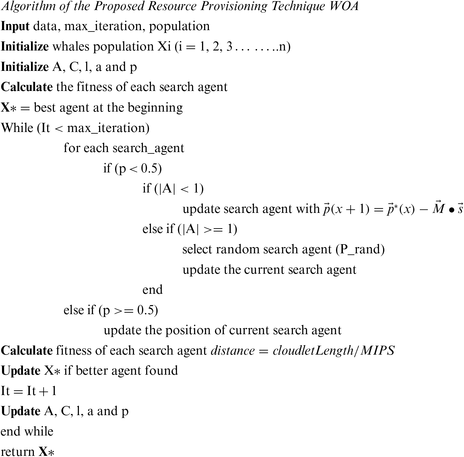 Hybrid Whale Optimization Algorithm for Resource Optimization in Cloud ...
