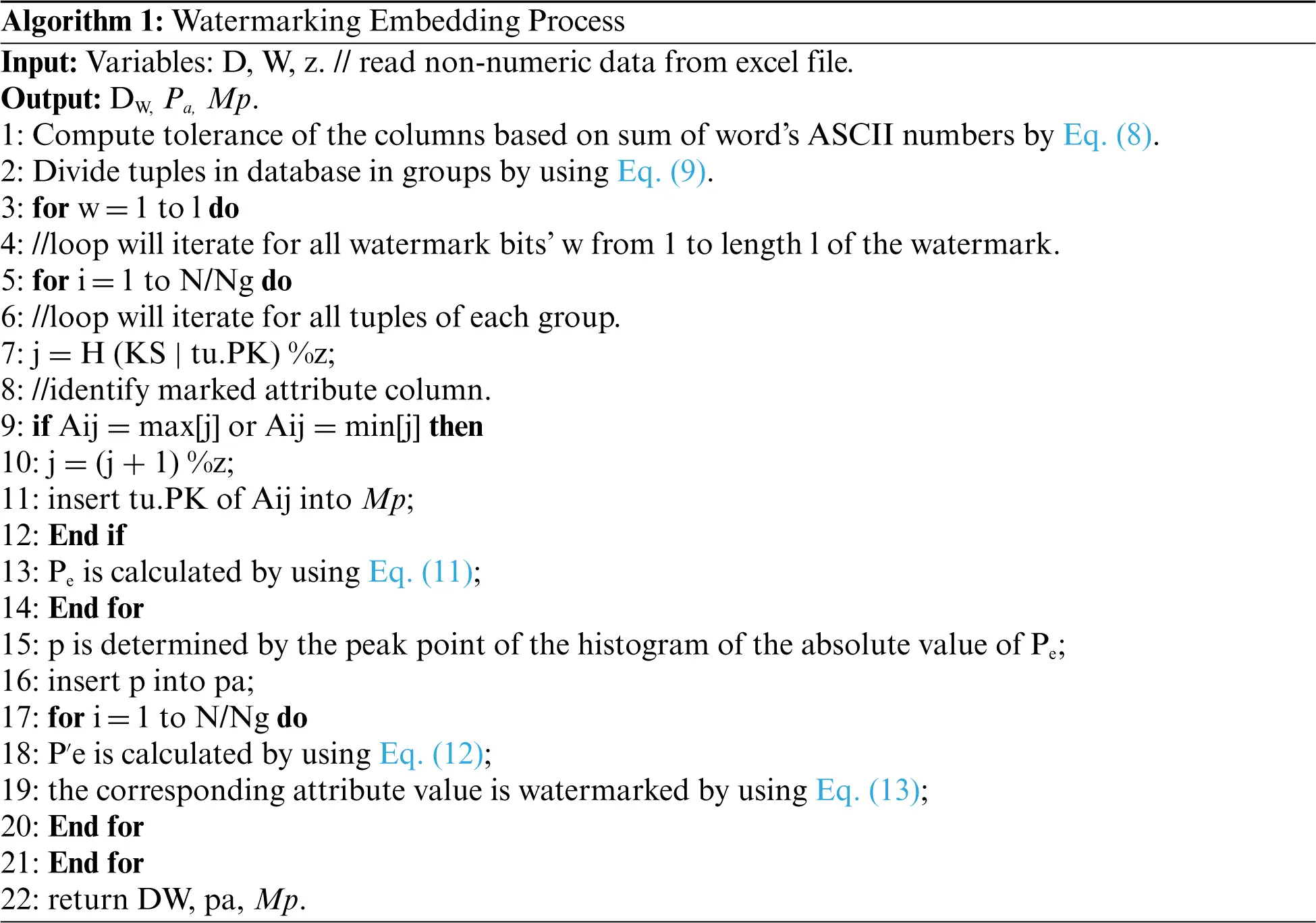 Digital Watermarking Scheme for Securing Textual Database Using Histogram Shifting Model