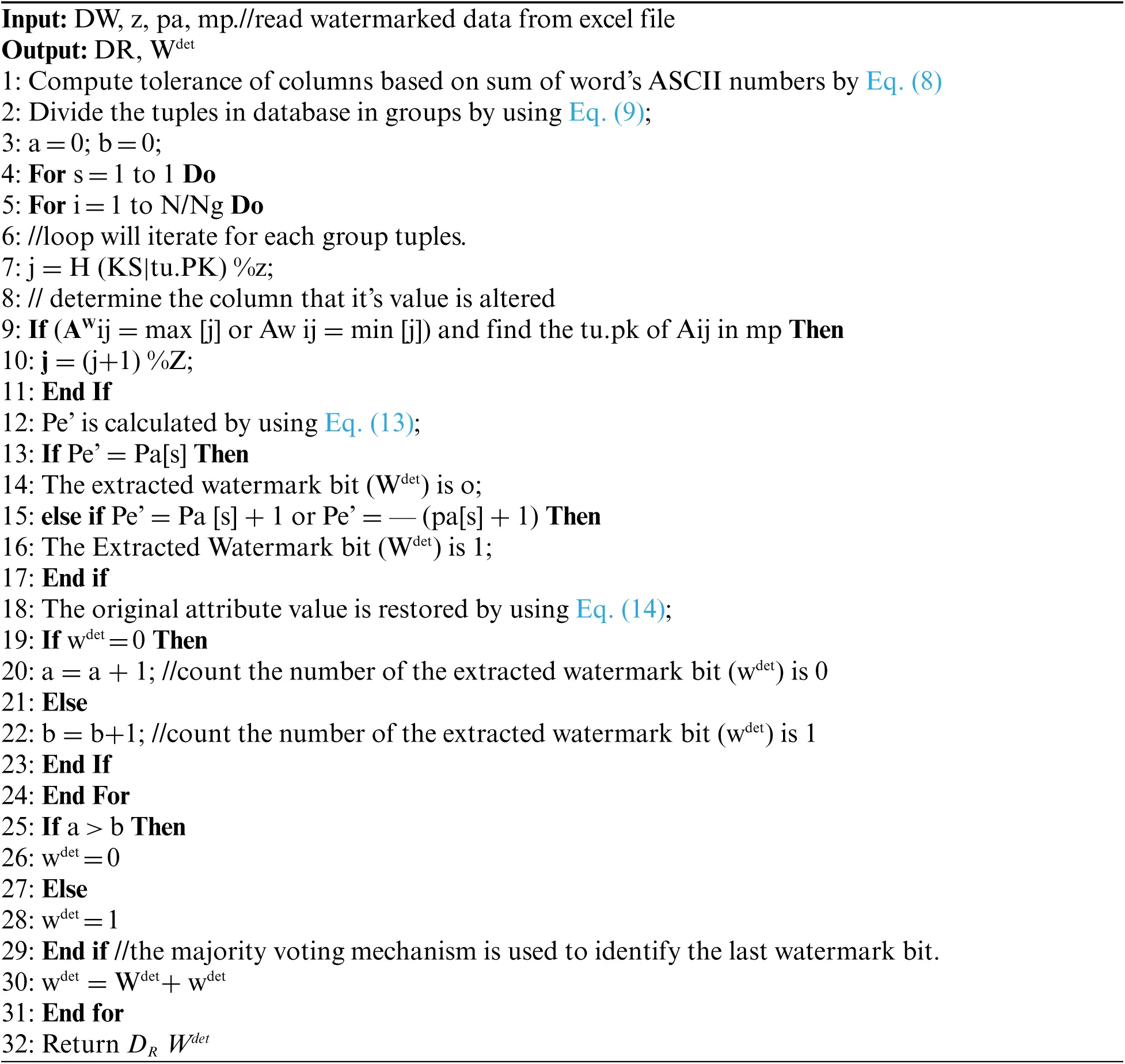 Digital Watermarking Scheme for Securing Textual Database Using Histogram Shifting Model