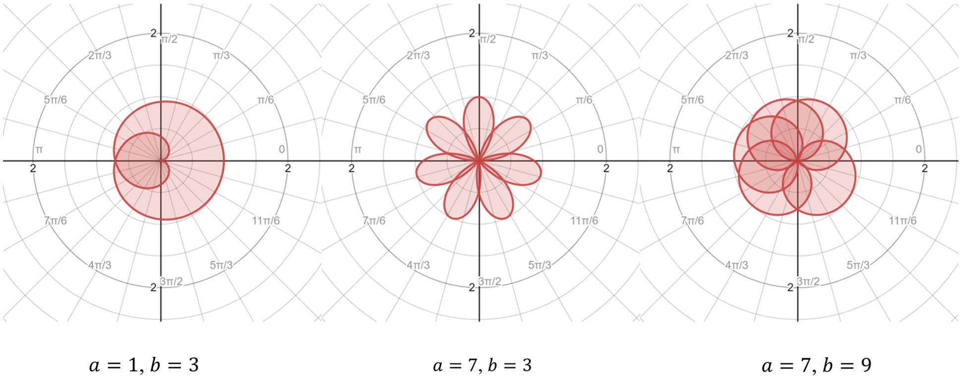 Optimized Ensemble Algorithm for Predicting Metamaterial Antenna Parameters