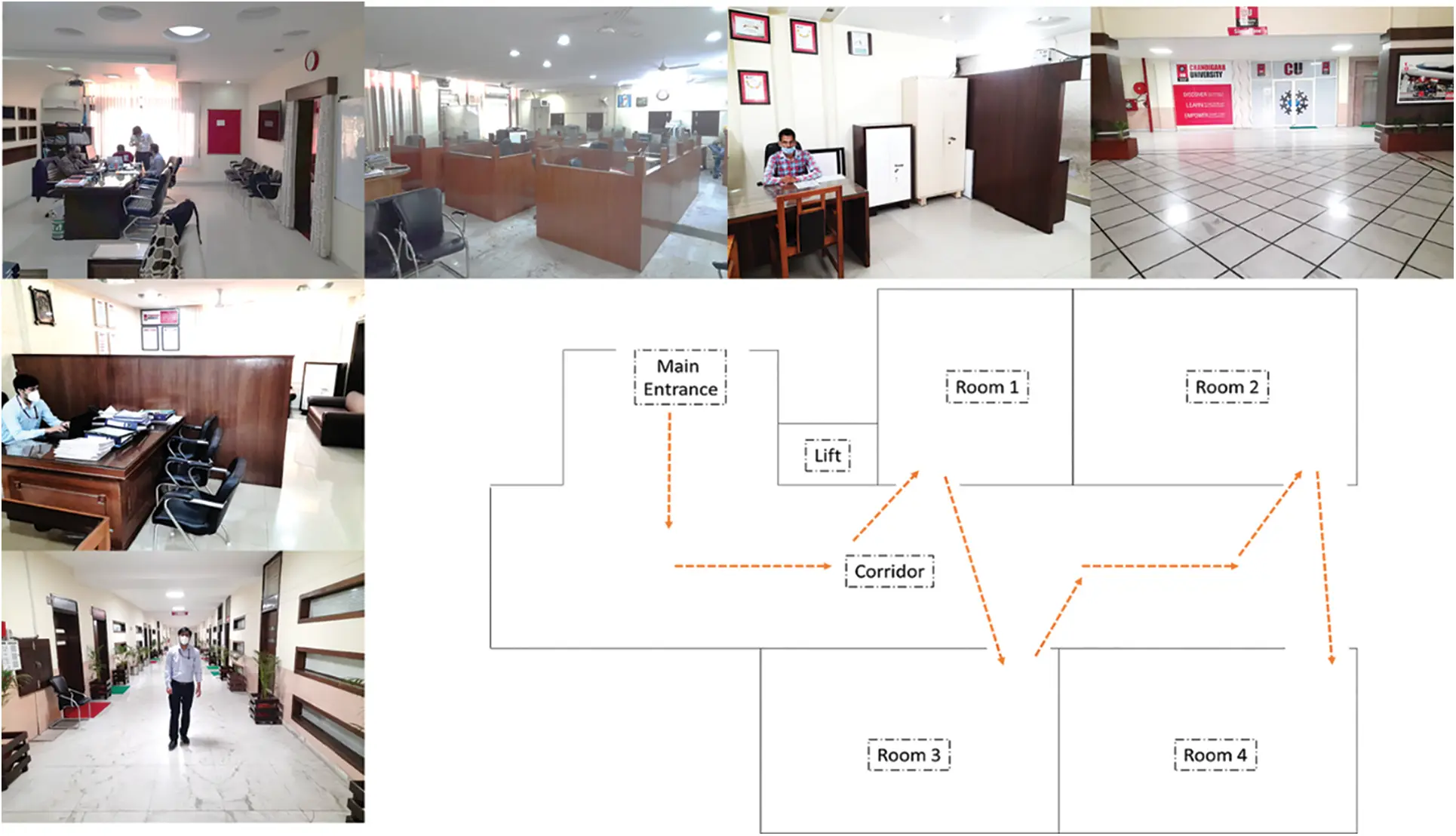 Computer-Vision Based Object Detection and Recognition for Service ...