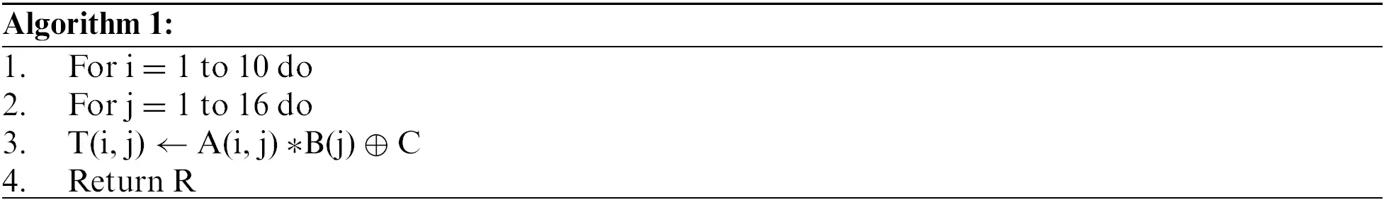 Invariant of Enhanced AES Algorithm Implementations Against Power Analysis Attacks