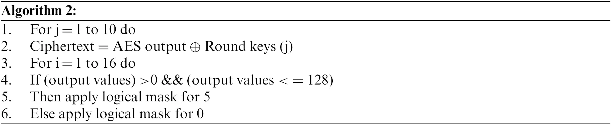 Invariant of Enhanced AES Algorithm Implementations Against Power Analysis Attacks