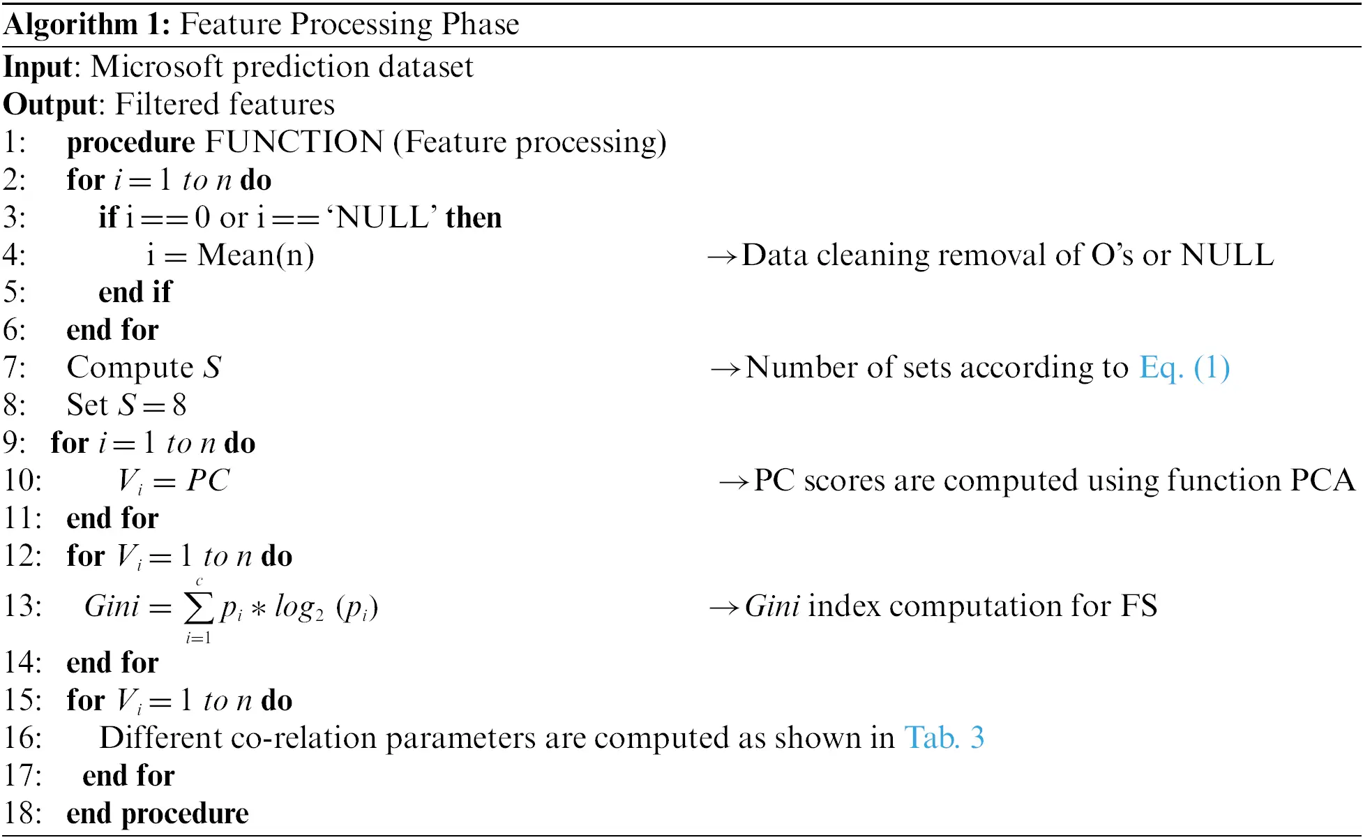 A Novel Framework for Windows Malware Detection Using a Deep Learning ...