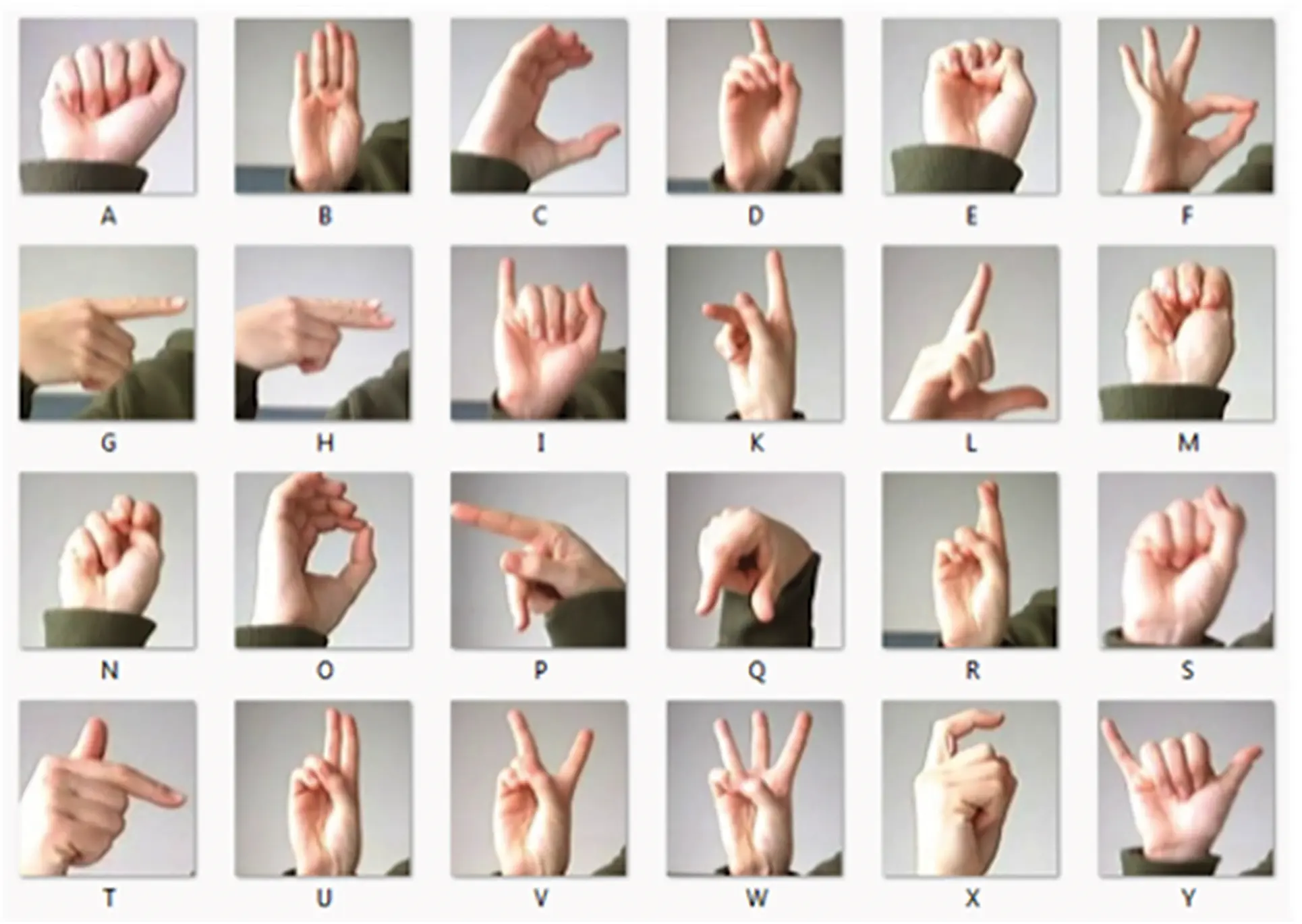 Robust Interactive Method for Hand Gestures Recognition Using Machine ...