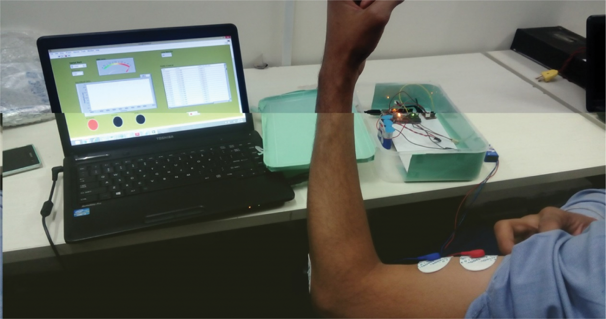 Real Time Monitoring of Muscle Fatigue with IoT and Wearable Devices