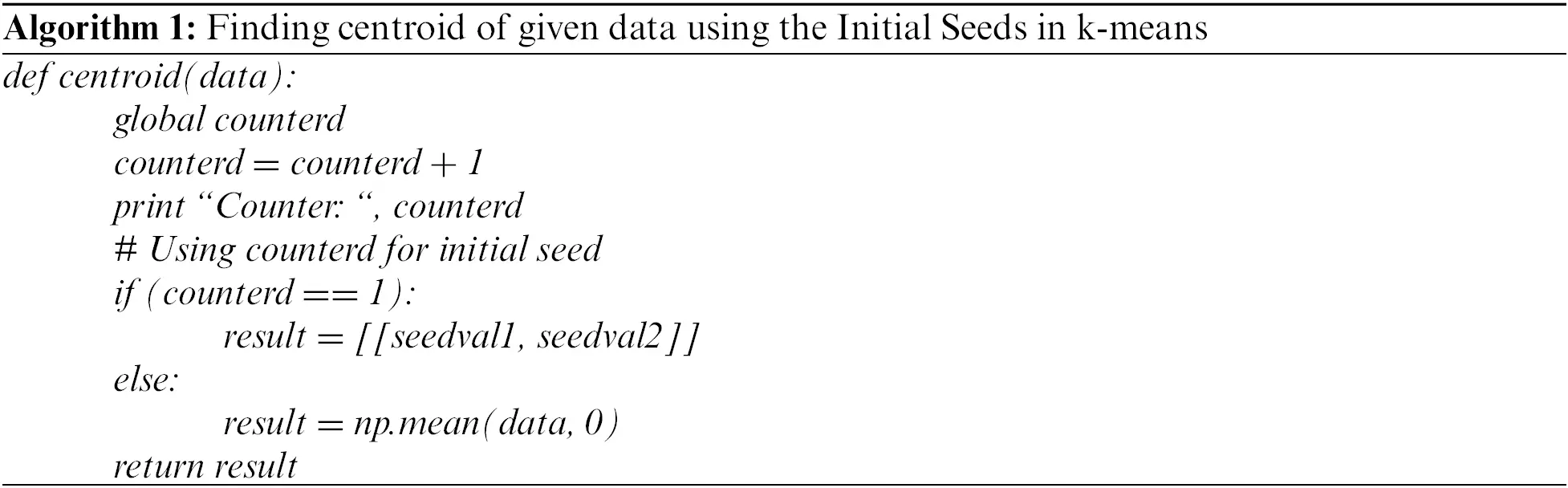Prognostic Kalman Filter Based Bayesian Learning Model for Data ...