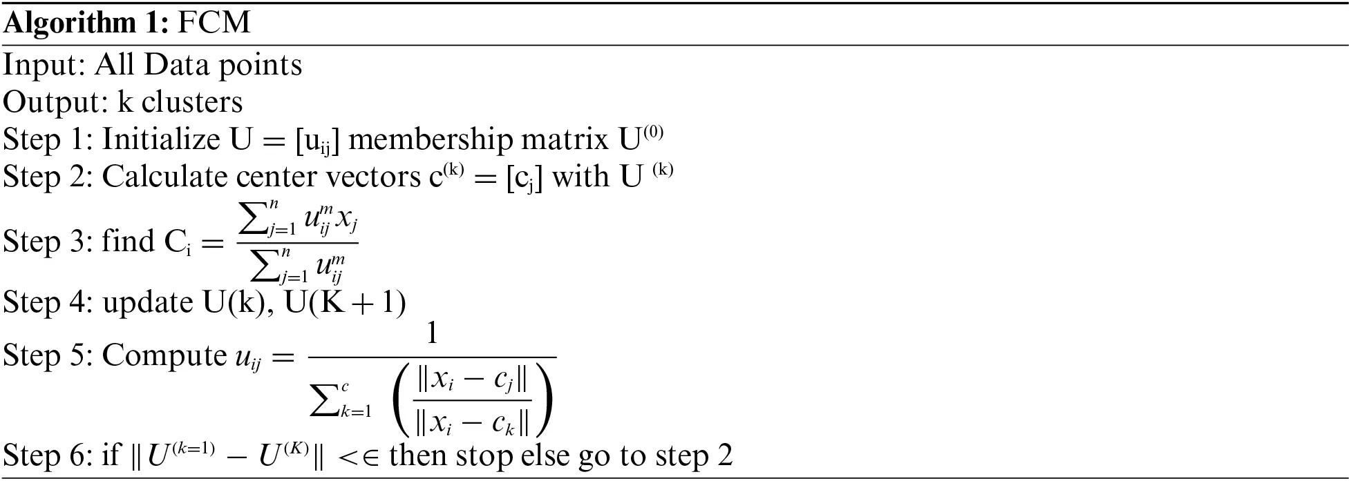 Malware Detection Using Decision Tree Based SVM Classifier for IoT