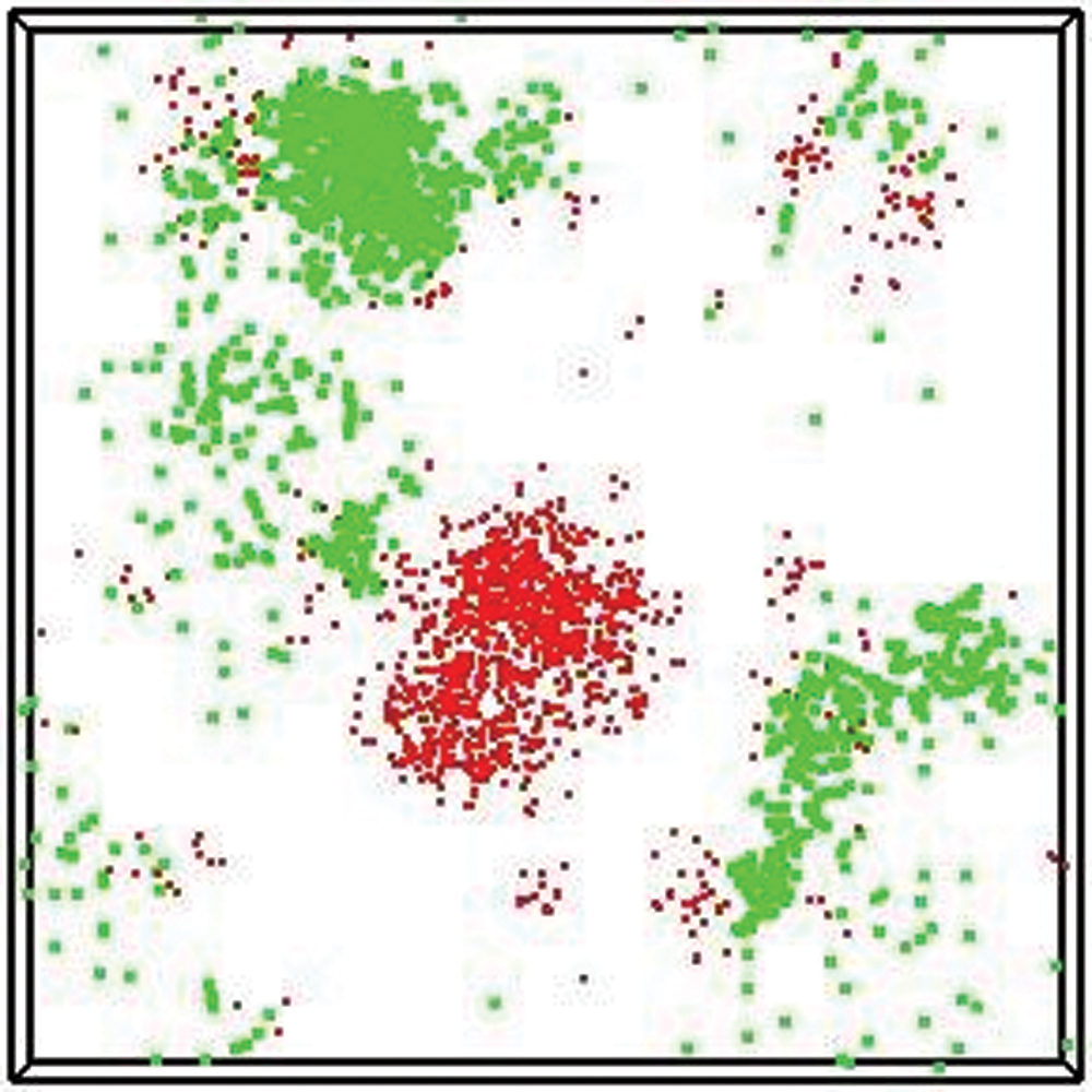 Malware Detection Using Decision Tree Based SVM Classifier for IoT
