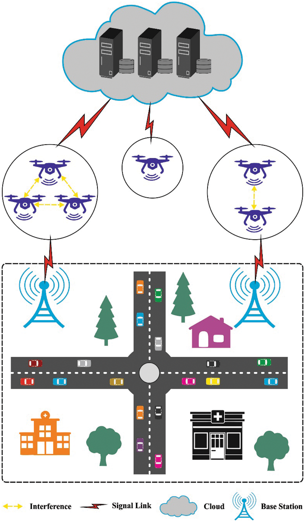 A Drones Optimal Path Planning Based on Swarm Intelligence Algorithms