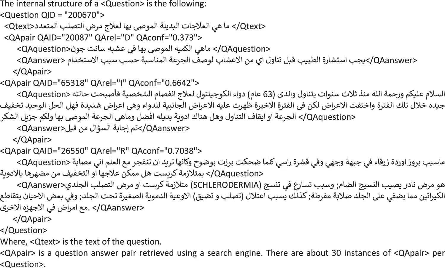 Embedding Extraction for Arabic Text Using the AraBERT Model