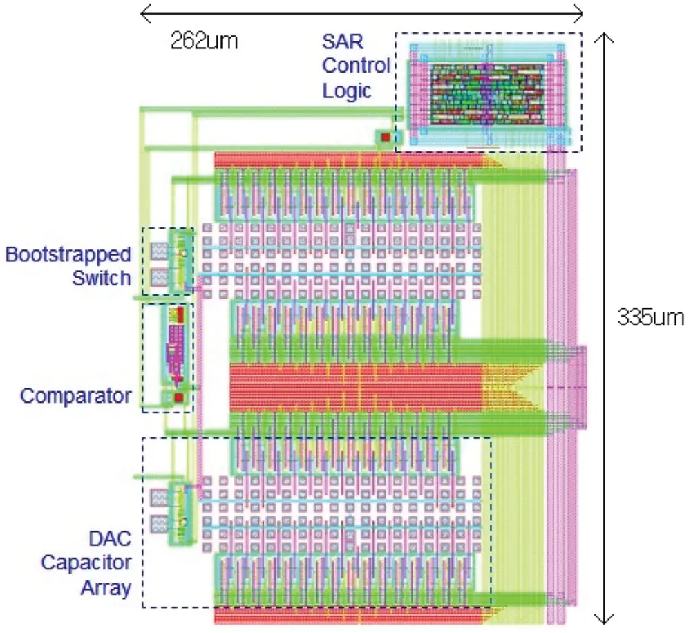An Energy-Efficient 12b 2.56 MS/s SAR ADC Using Successive Scaling of ...