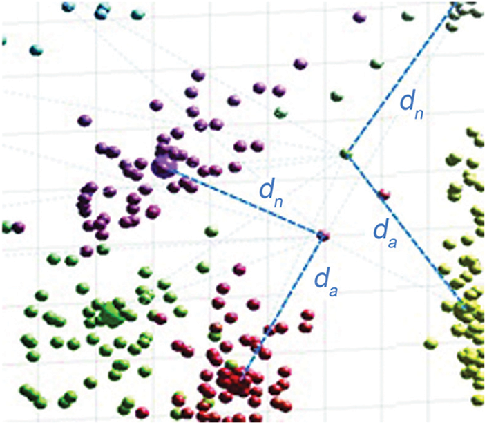 Internal Validity Index for Fuzzy Clustering Based on Relative Uncertainty