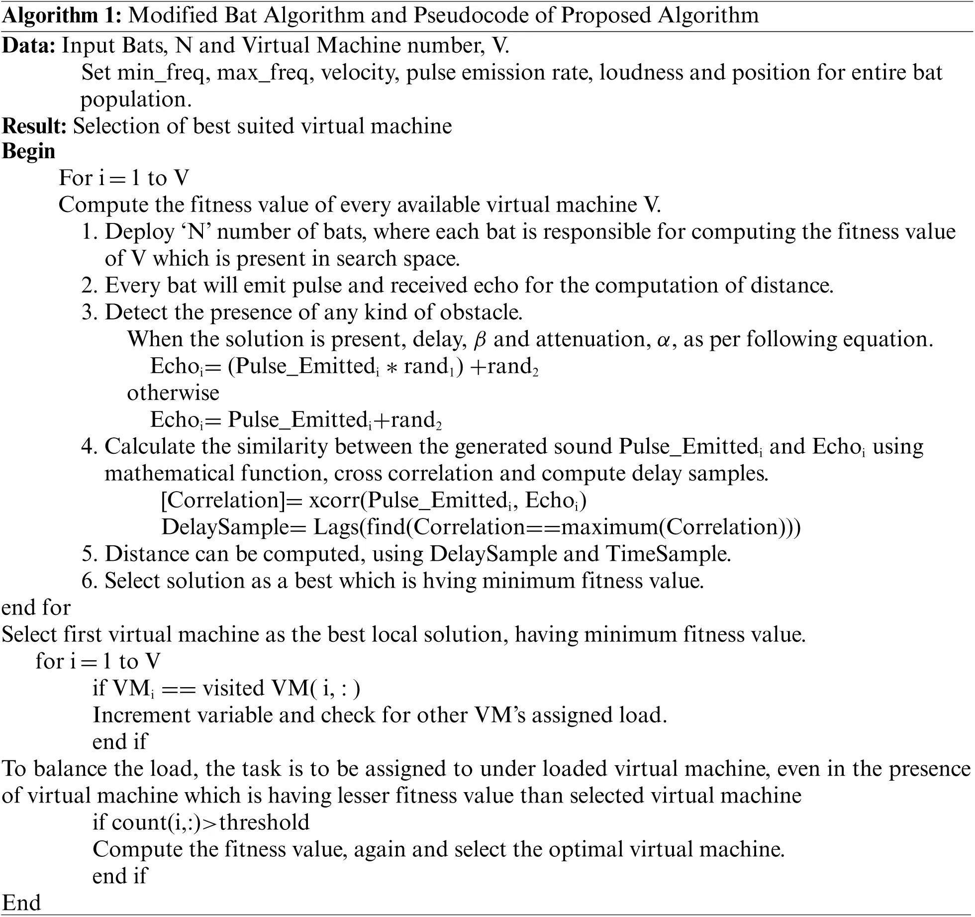 Modified Bat Algorithm for Optimal VM's in Cloud Computing