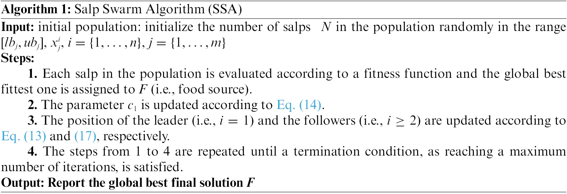 Hybrid Chaotic Salp Swarm with Crossover Algorithm for Underground ...