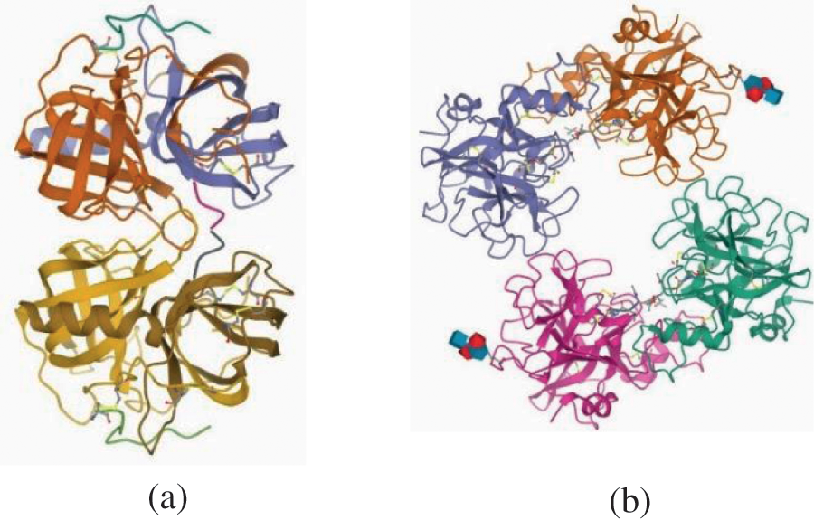 A Deep Learning Approach for Prediction of Protein Secondary Structure