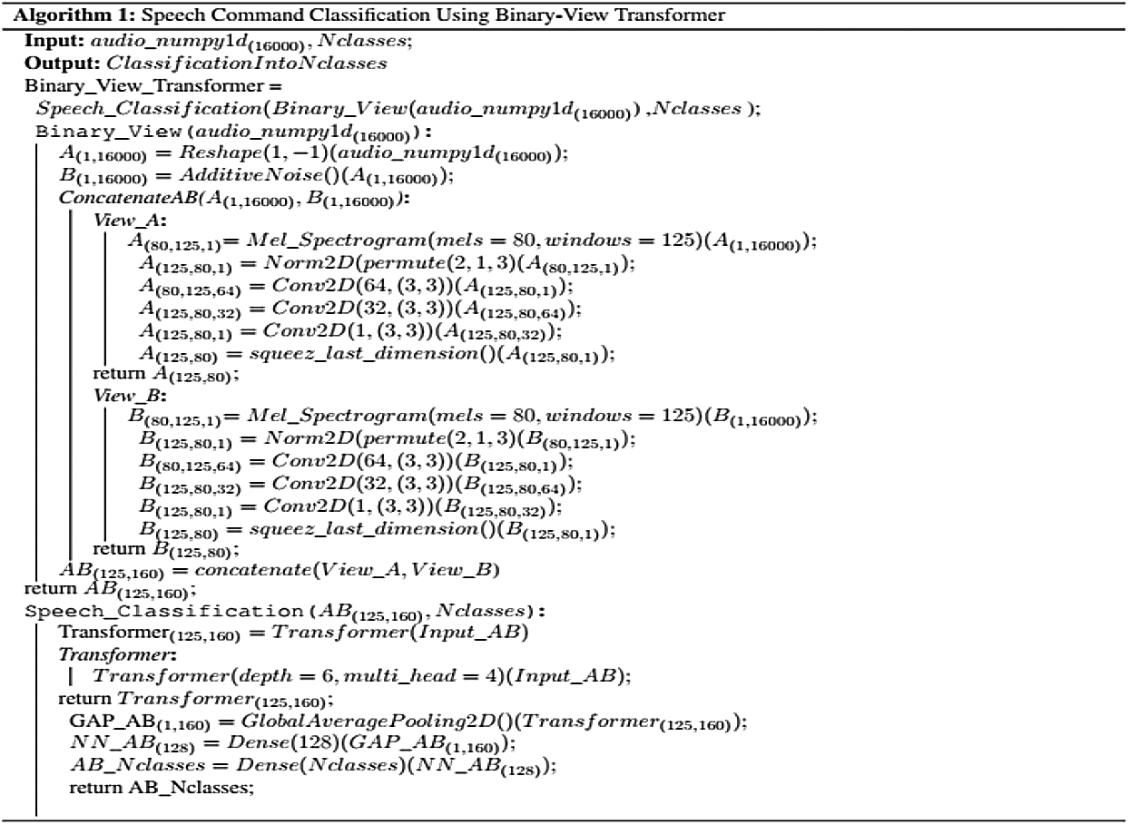 An Innovative Approach Utilizing Binary-View Transformer for Speech Recognition Task
