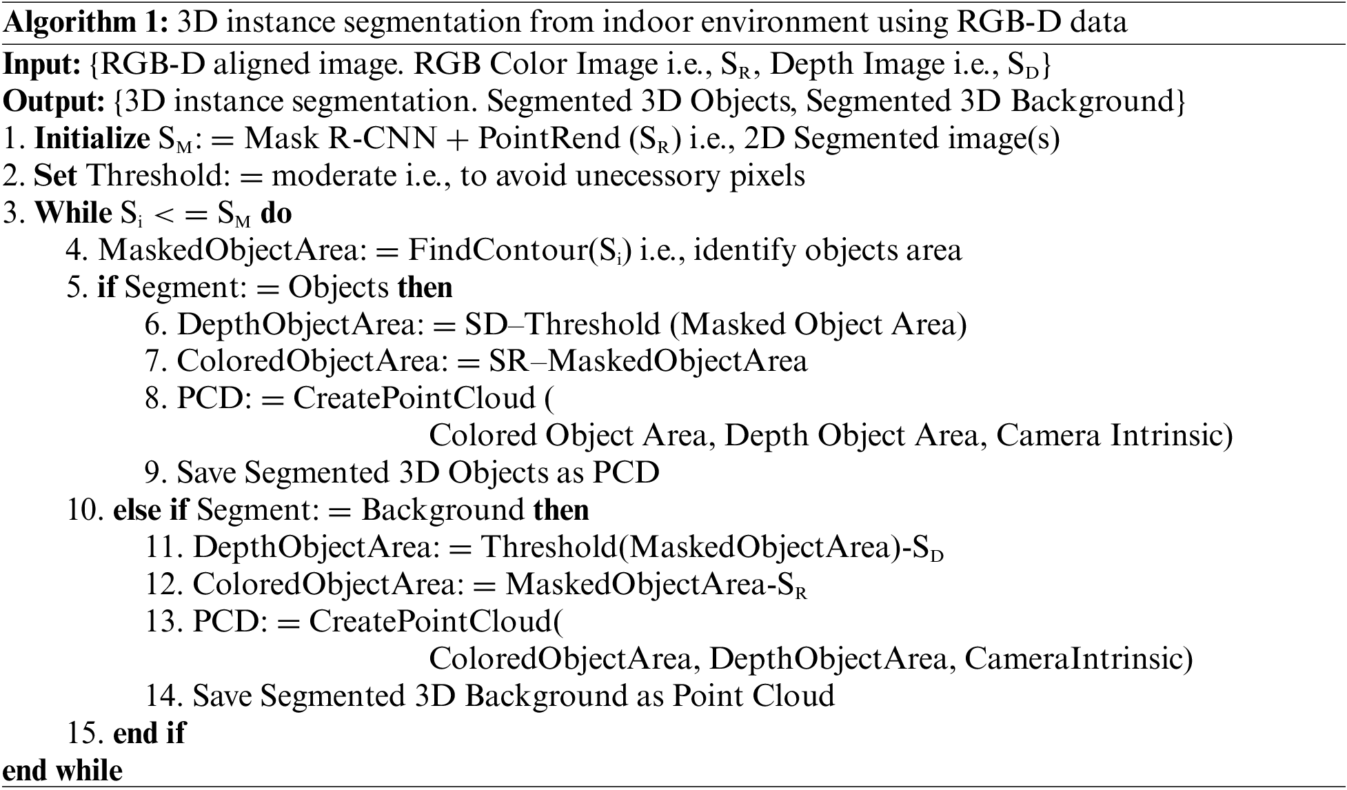 3D Instance Segmentation Using Deep Learning on RGB-D Indoor Data