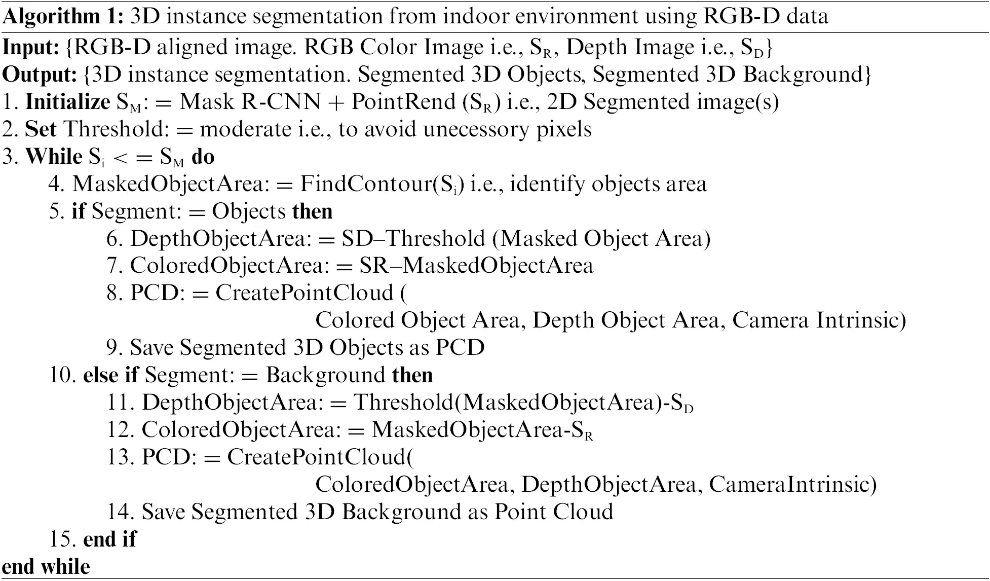 3D Instance Segmentation Using Deep Learning on RGB-D Indoor Data