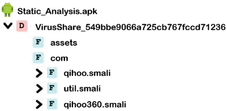 Deobfuscating Mobile Malware for Identifying Concealed Behaviors