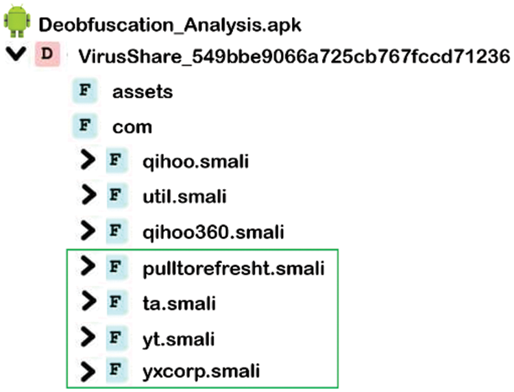 Deobfuscating Mobile Malware for Identifying Concealed Behaviors
