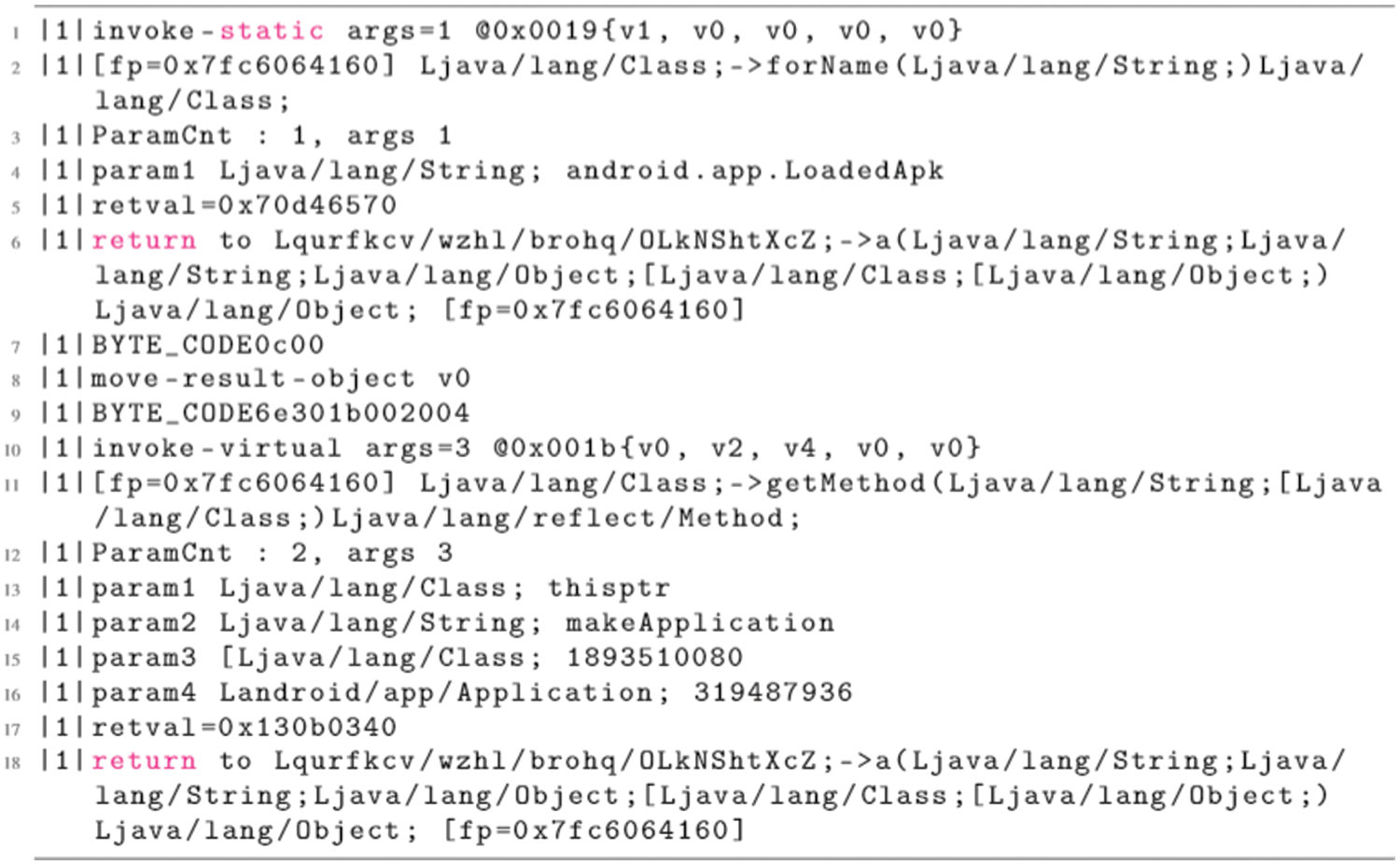 Deobfuscating Mobile Malware for Identifying Concealed Behaviors