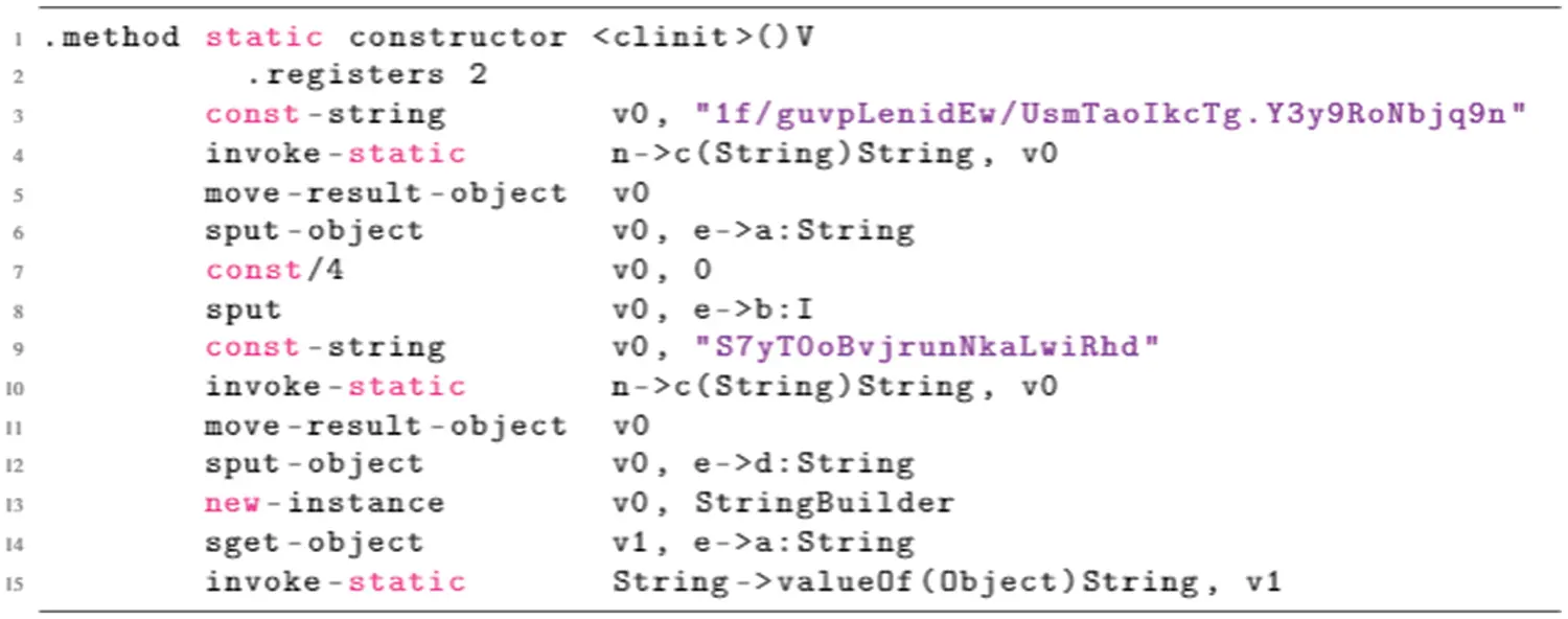 Deobfuscating Mobile Malware for Identifying Concealed Behaviors
