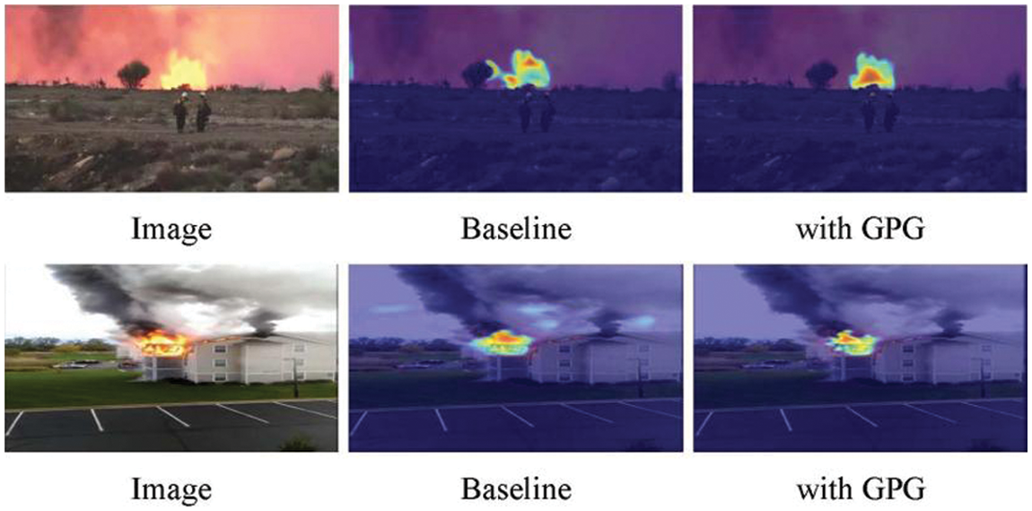 Optimized Deep Learning Model for Fire Semantic Segmentation