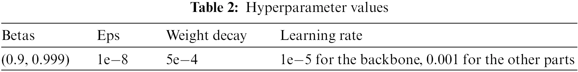 Optimized Deep Learning Model for Fire Semantic Segmentation