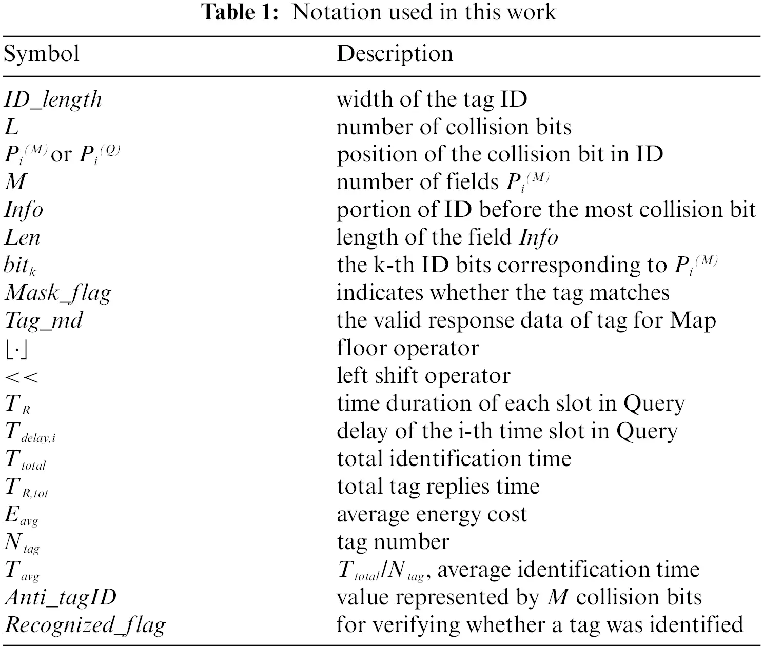 A Dynamic Multi-ary Query Tree Protocol for Passive RFID Anti-collision