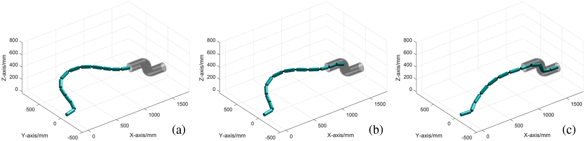 Motion-Planning Algorithm for a Hyper-Redundant Manipulator in Narrow ...