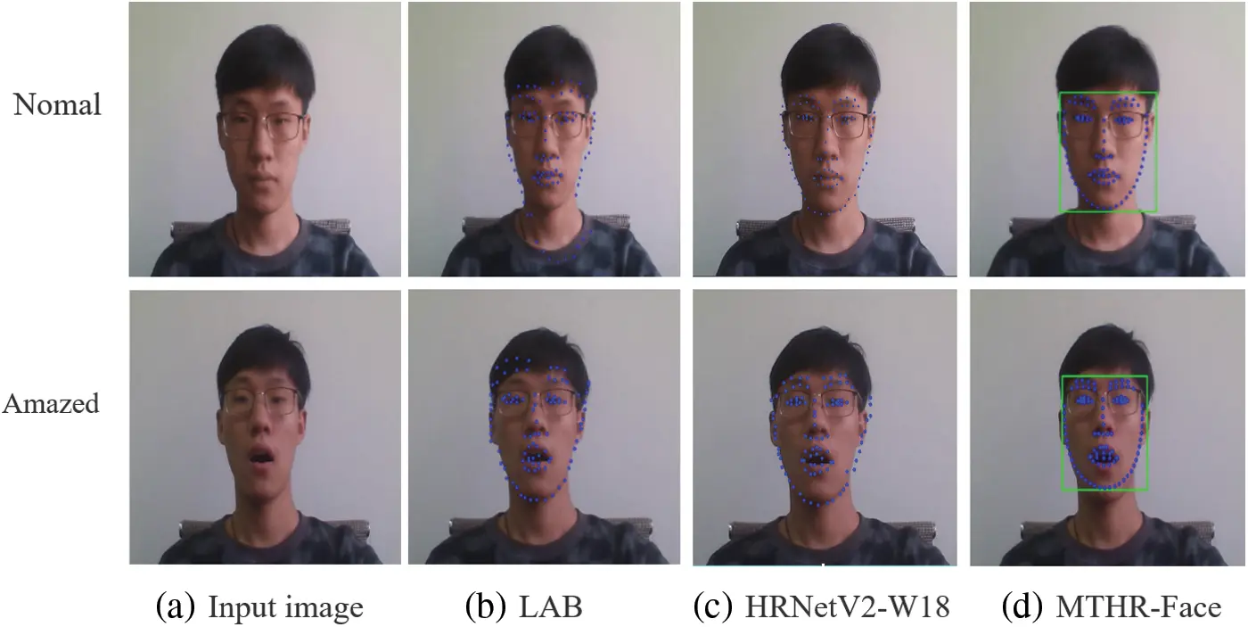 Research on Facial Expression Capture Based on Two-Stage Neural Network