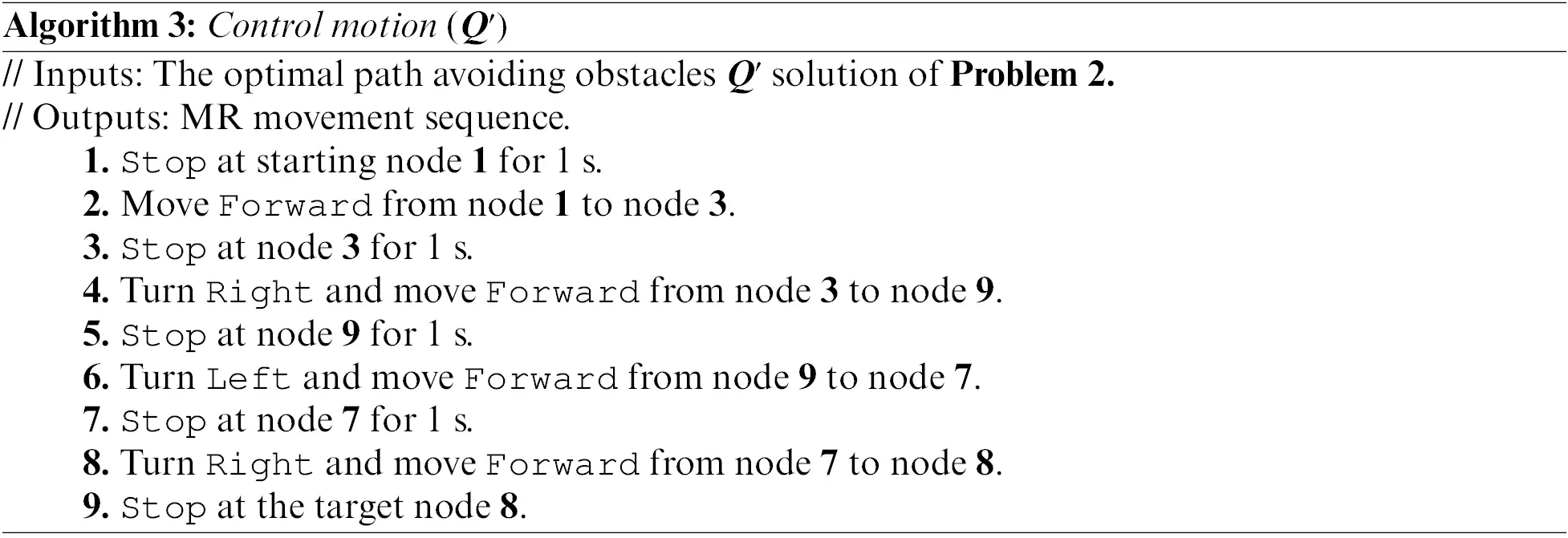 Improved Dijkstra Algorithm for Mobile Robot Path Planning and Obstacle ...