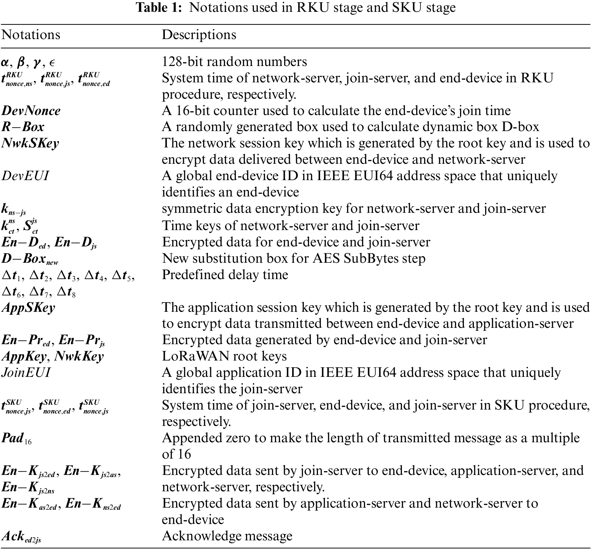 Two-Stage High-Efficiency Encryption Key Update Scheme for LoRaWAN Based IoT Environment