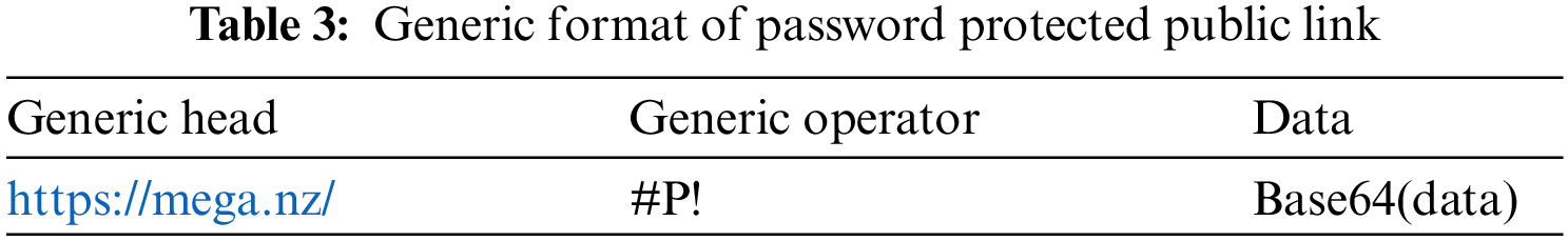 Vulnerability Analysis of MEGA Encryption Mechanism
