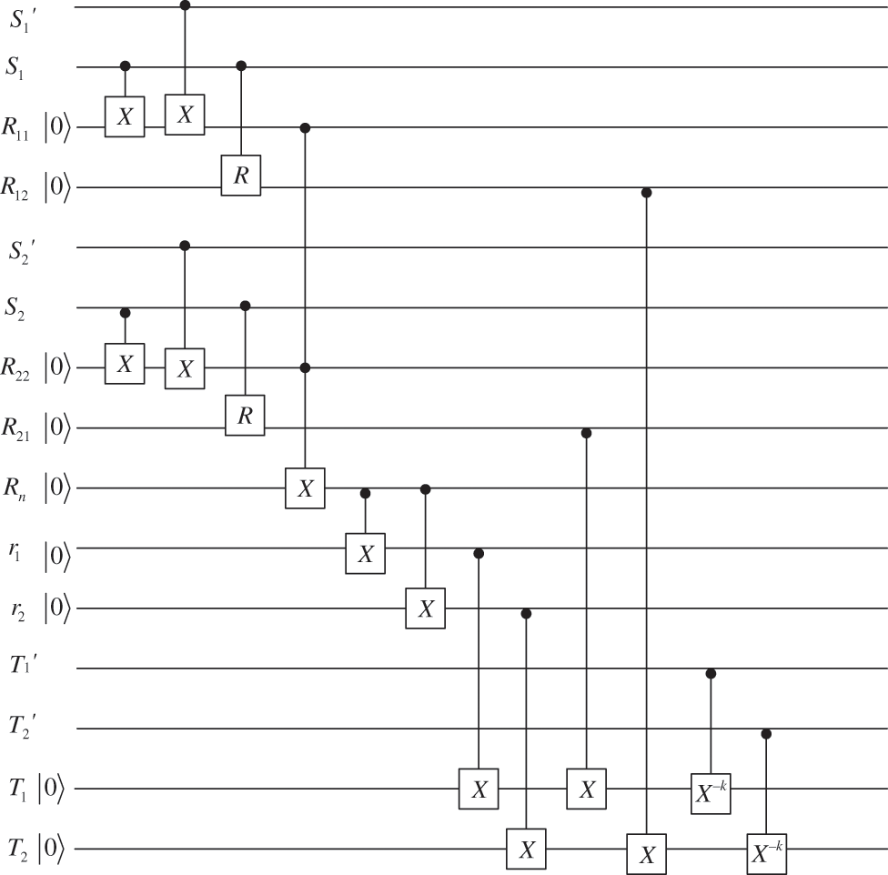 Quantum Remote State Preparation Based on Quantum Network Coding
