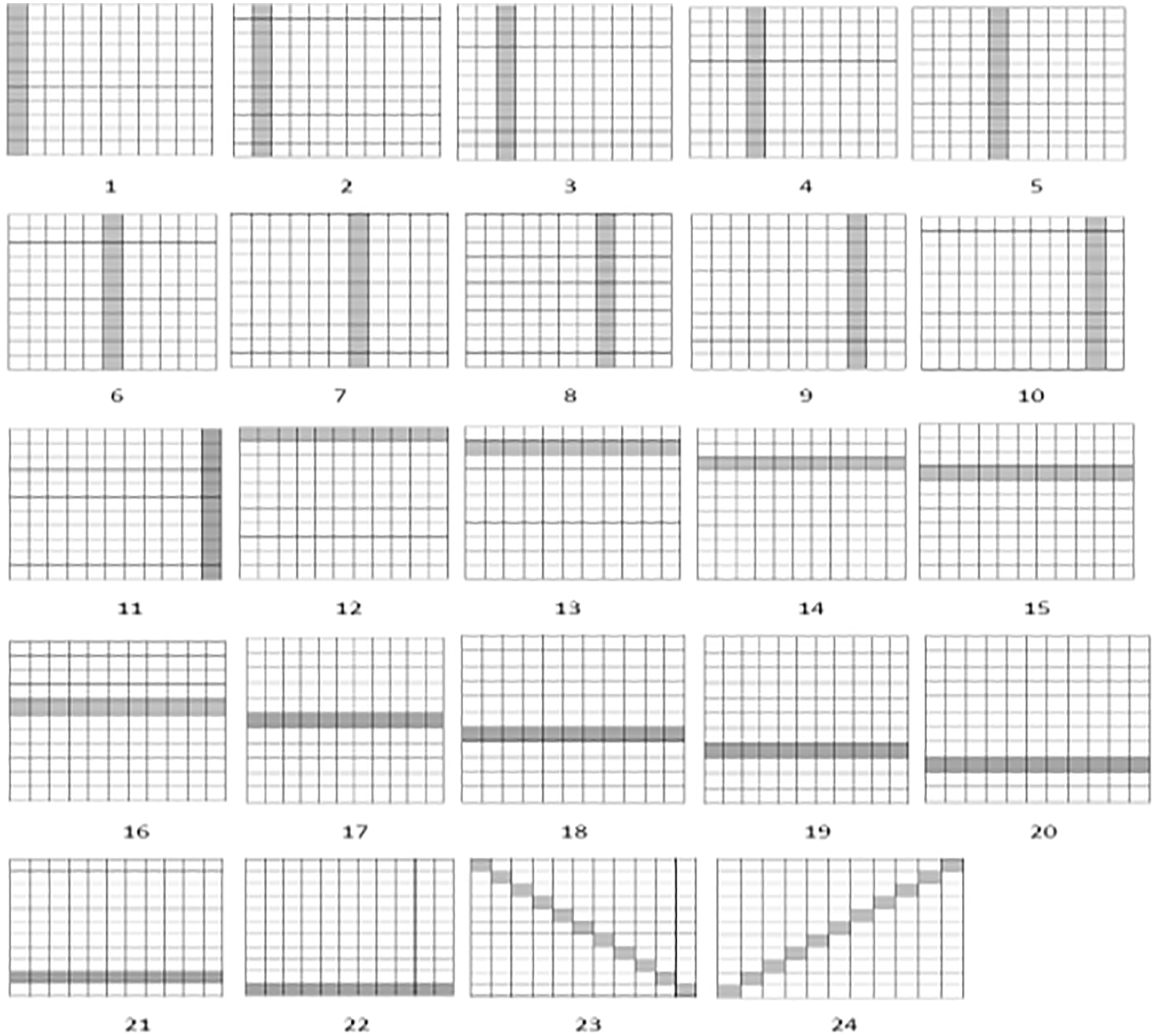 A Block Cipher Algorithm Based on Magic Square for Secure E-bank Systems
