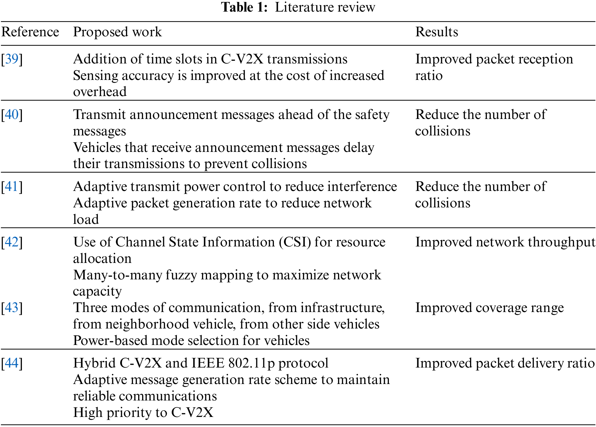 Space Division Multiple Access for Cellular V2X Communications