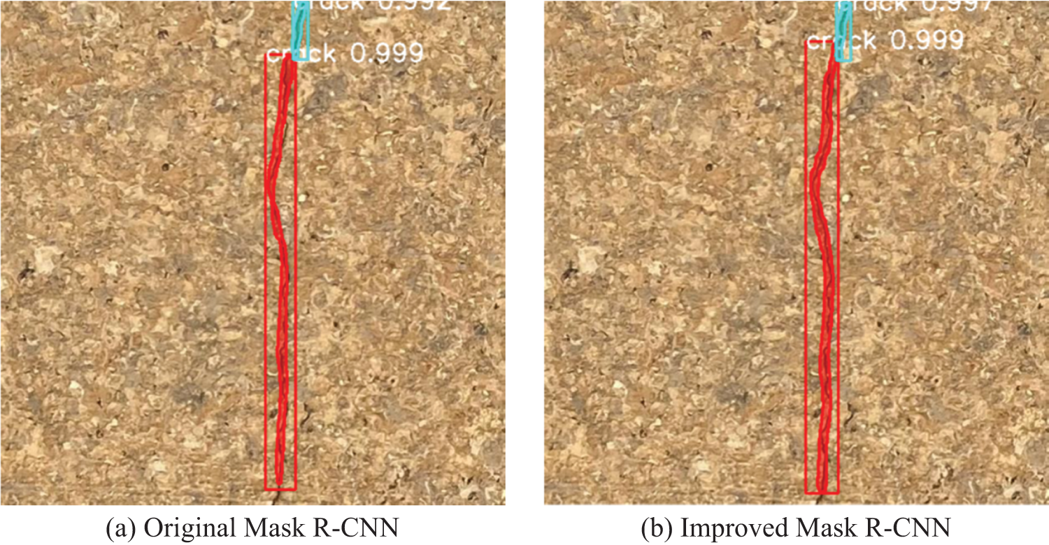 Wall Cracks Detection in Aerial Images Using Improved Mask R-CNN
