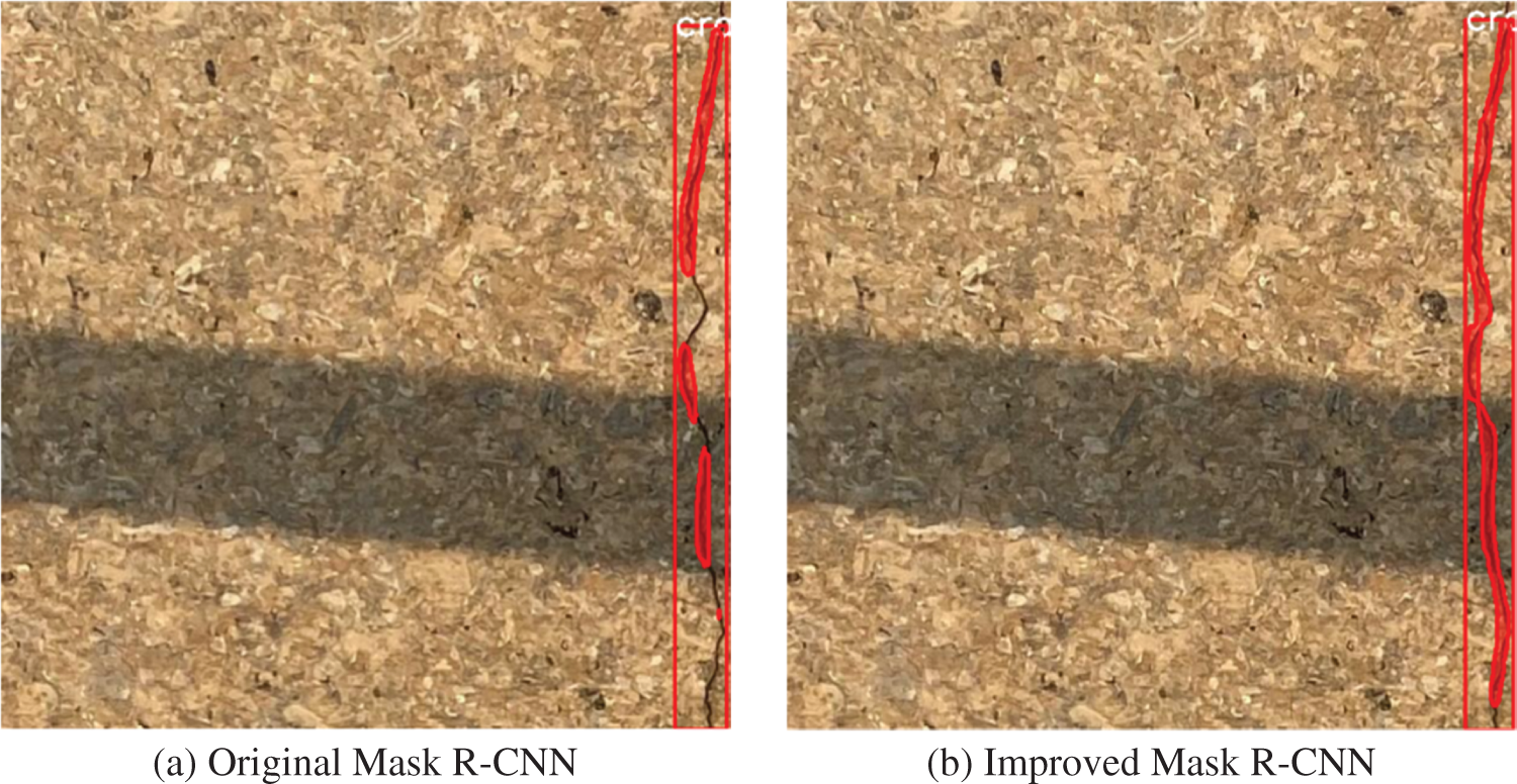 Wall Cracks Detection in Aerial Images Using Improved Mask R-CNN