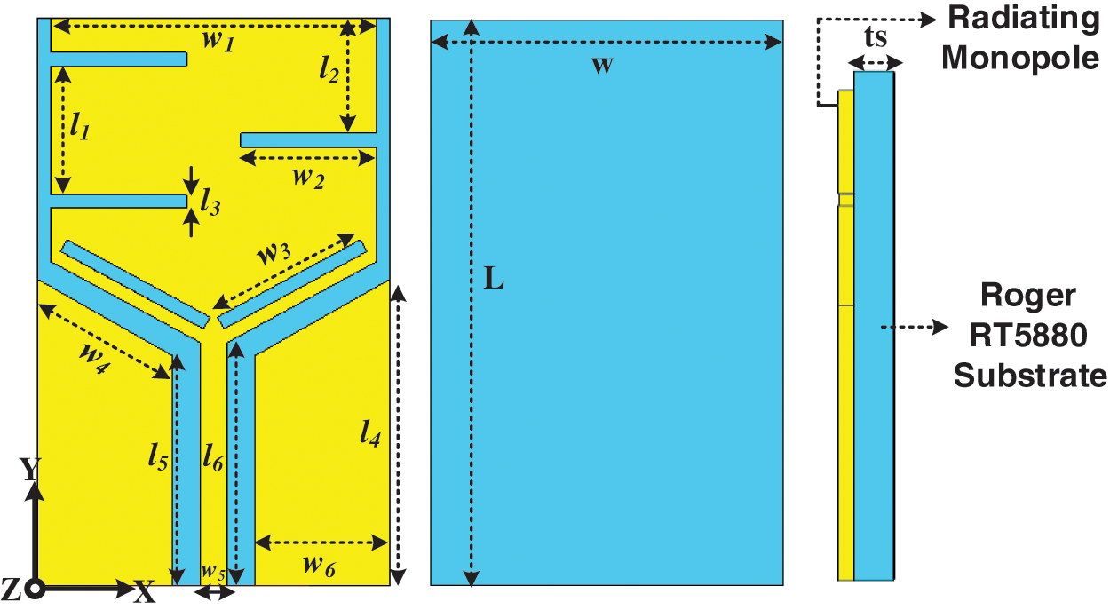 A Compact Flexible Circularly Polarized Implantable Antenna for ...