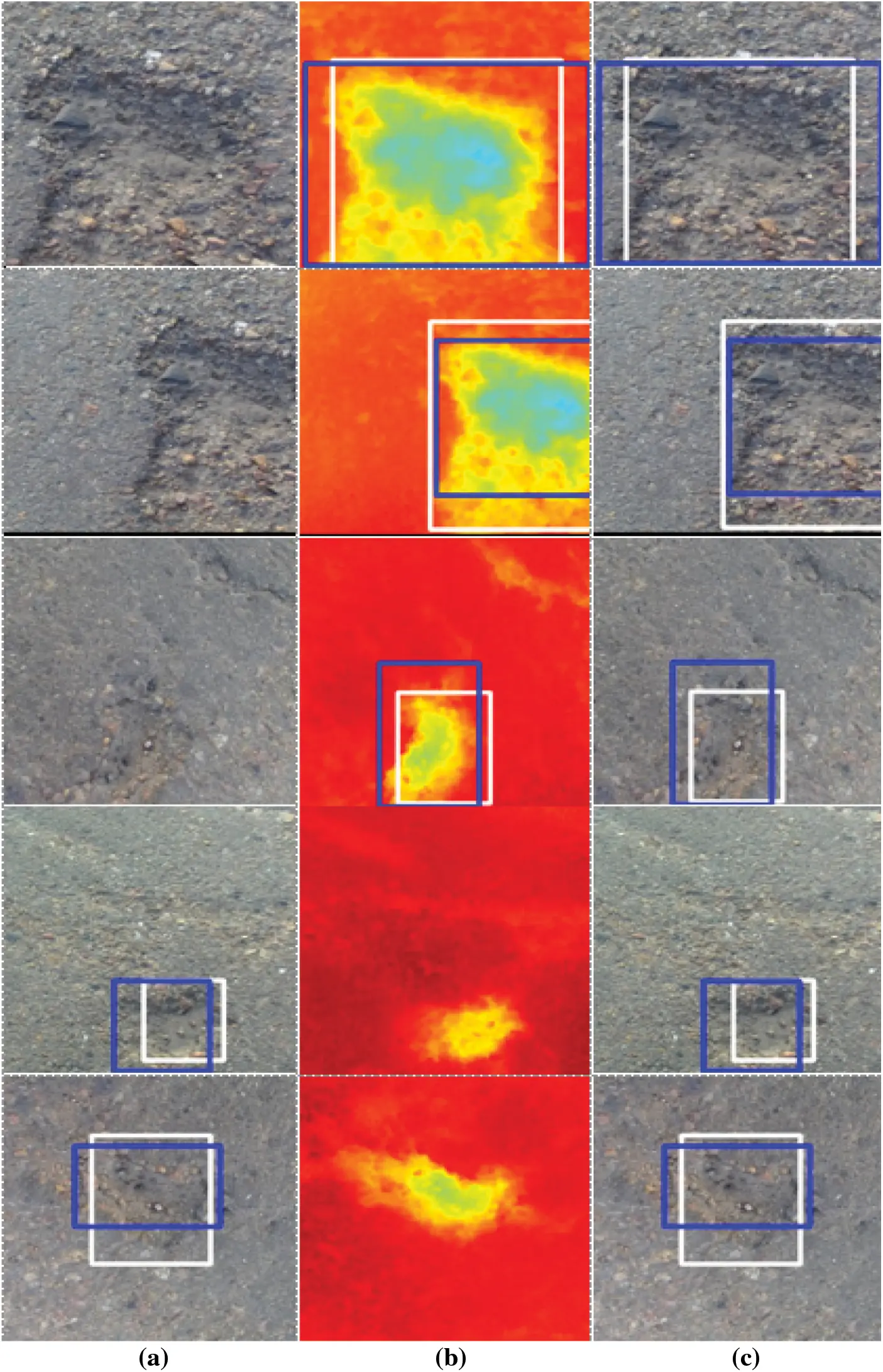 Convergence of Stereo Vision-Based Multimodal YOLOs for Faster ...