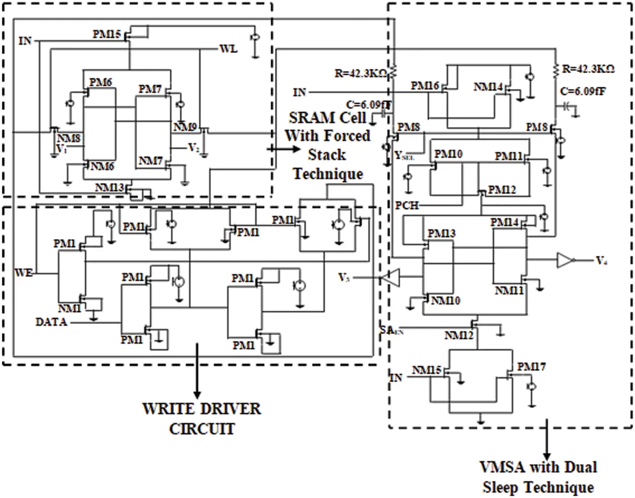 Cache Memory Design for Single Bit Architecture with Different Sense ...