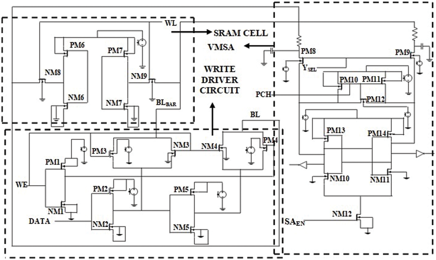 Cache Memory Design for Single Bit Architecture with Different Sense ...