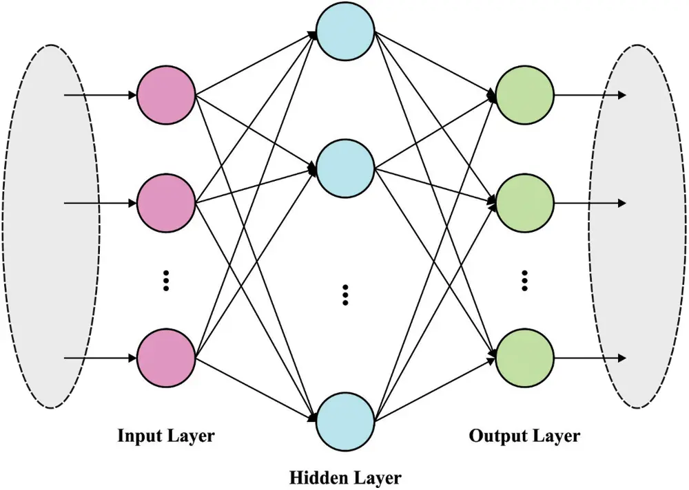 Optimal Kernel Extreme Learning Machine for COVID-19 Classification on ...